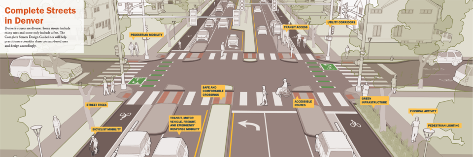 Denver Complete Streets Design Guidelines - StudioCPG